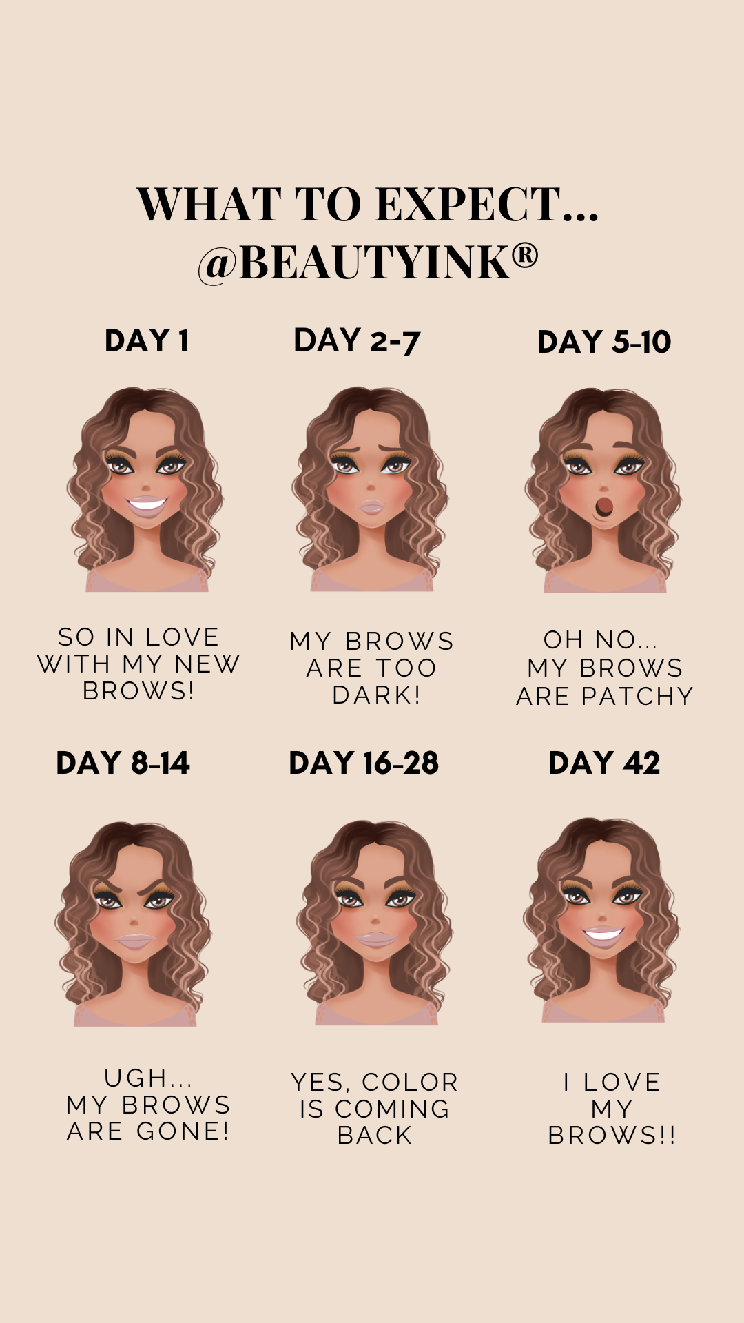 Pre & Post Care - BEAUTYINK® Beauty Ink®